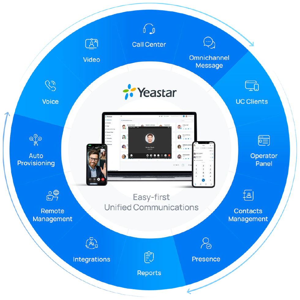 Yeastar Hosted PBX | Cloud Business Phone System